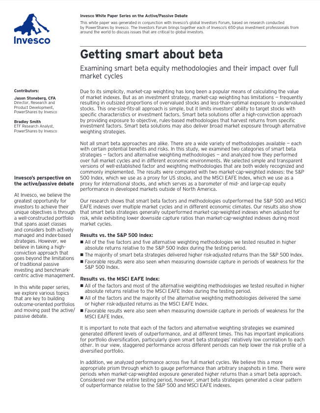 Invesco PowerShares Archives - RIA Channel