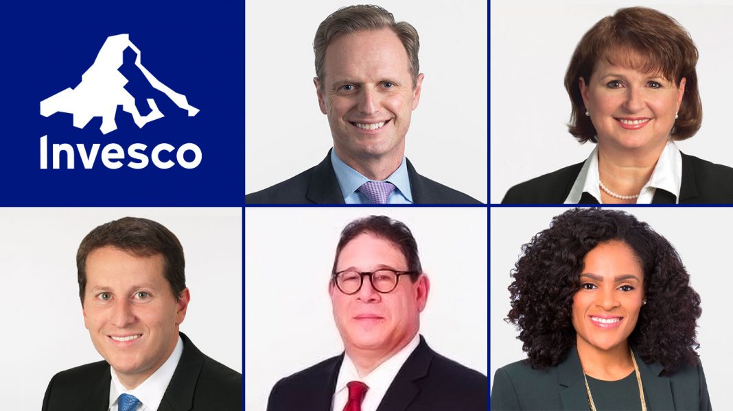 Invesco Fixed Income Mid-Year Outlook