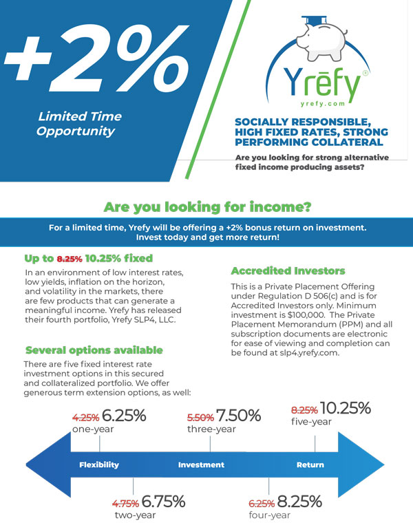 YRefy Resources - RIA Channel